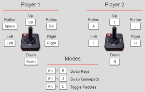 Pac Man - Atari 2600 video games, free online game play in your browser.